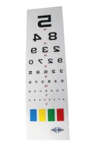 Optotypy | POLYMEDShop.cz | Váš dodavatel ve světě zdravotnictví.